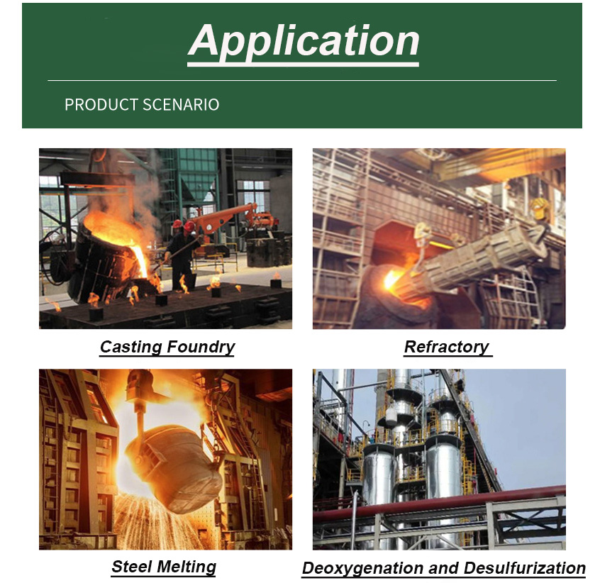 Synthetic Slag Sintered Calcium Aluminate Cleaner for Steelmaking - Buy ...